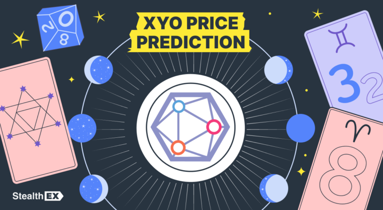 CRO Price Prediction 2025, 2026, 2030, 2040 | Cronos Coin