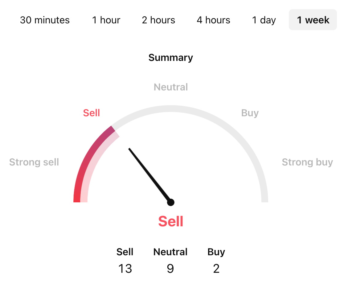 Kaspa Price Prediction 2025, 2026, 2030-2040: KAS Coin Price