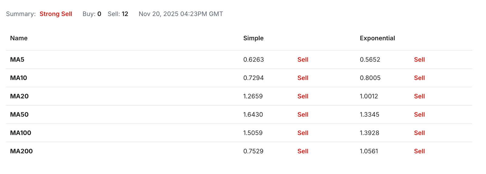 Theta Network Price Prediction 2025, 2026, 2030, 2040-20